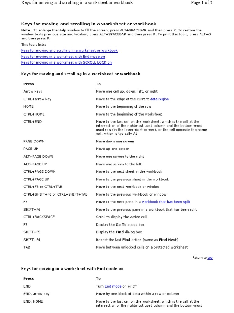 Keys For Moving and Scrolling in A Worksheet or Workbook | PDF ...