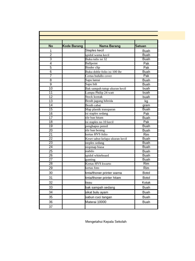 Laporan-Stok-Barang SDN LAB ALA | PDF