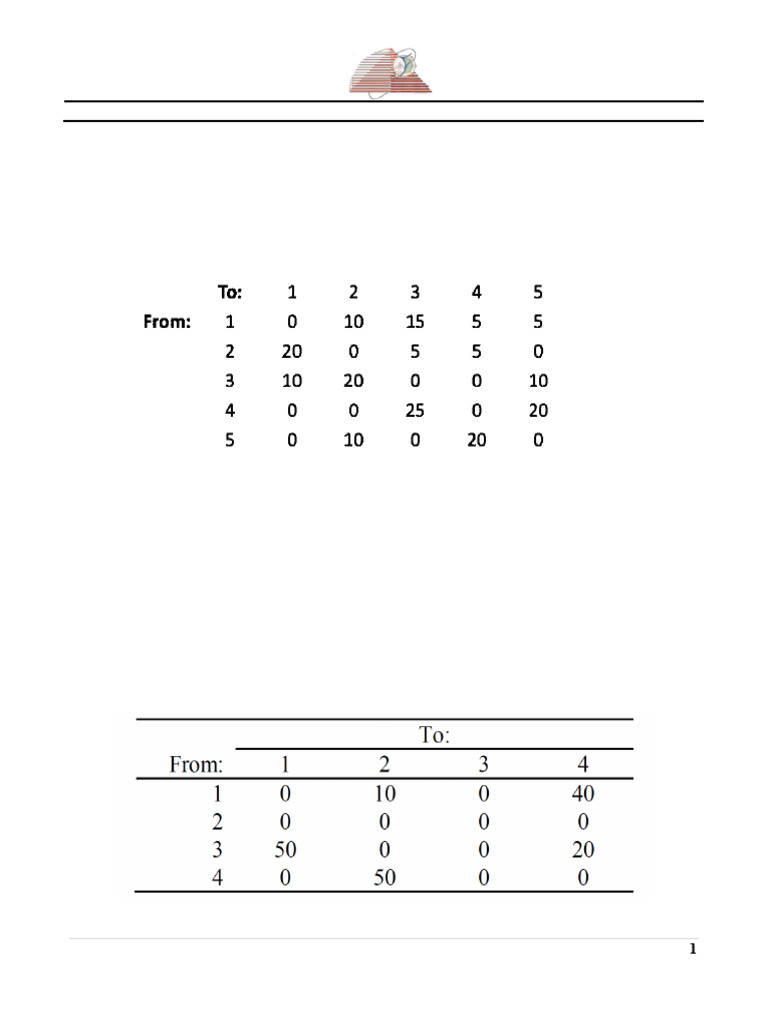 Elective Sheet 04 | PDF