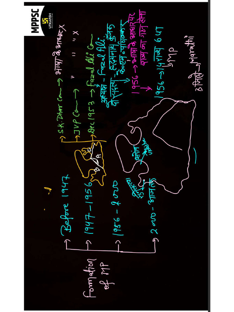 Physical Division of MP Part 1 For MPPSC | PDF
