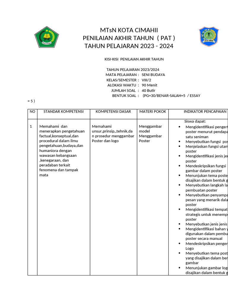 Kisi Kisi Pat Seni Budaya 8 23-24 | PDF
