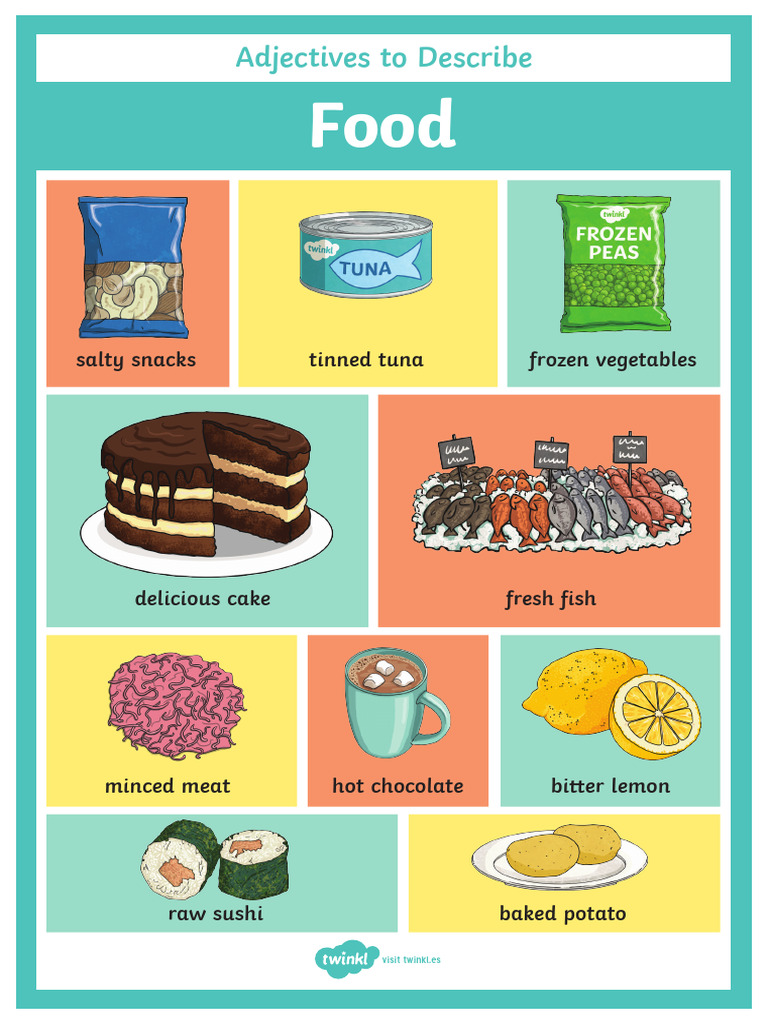 Poster Adjetivos Para Describir La Comida en Ingles | PDF