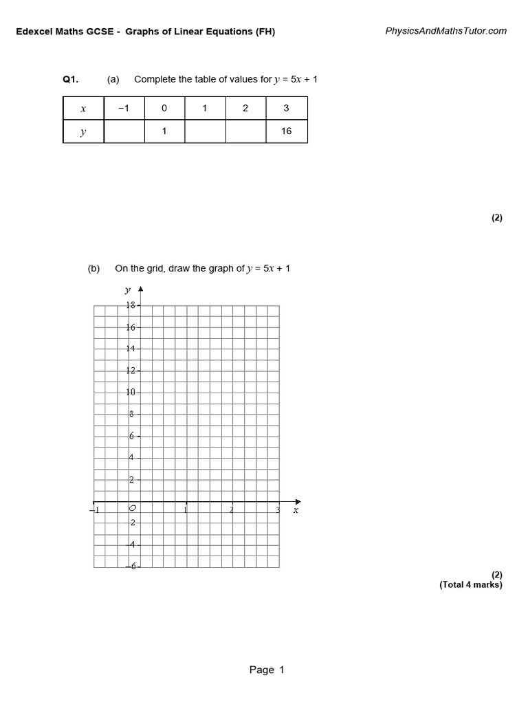 Graphing Linear Equations for GCSE | PDF | Line (Geometry) | Equations