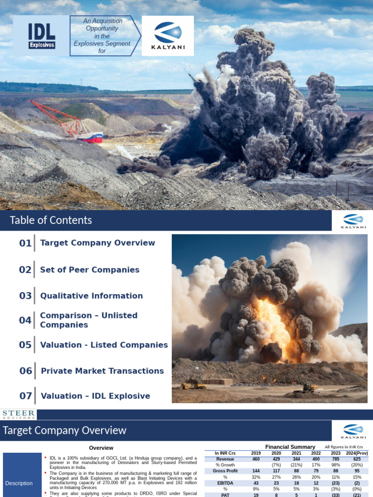KSSL - IDL Valuation 12 June | PDF | Valuation (Finance) | Financial ...