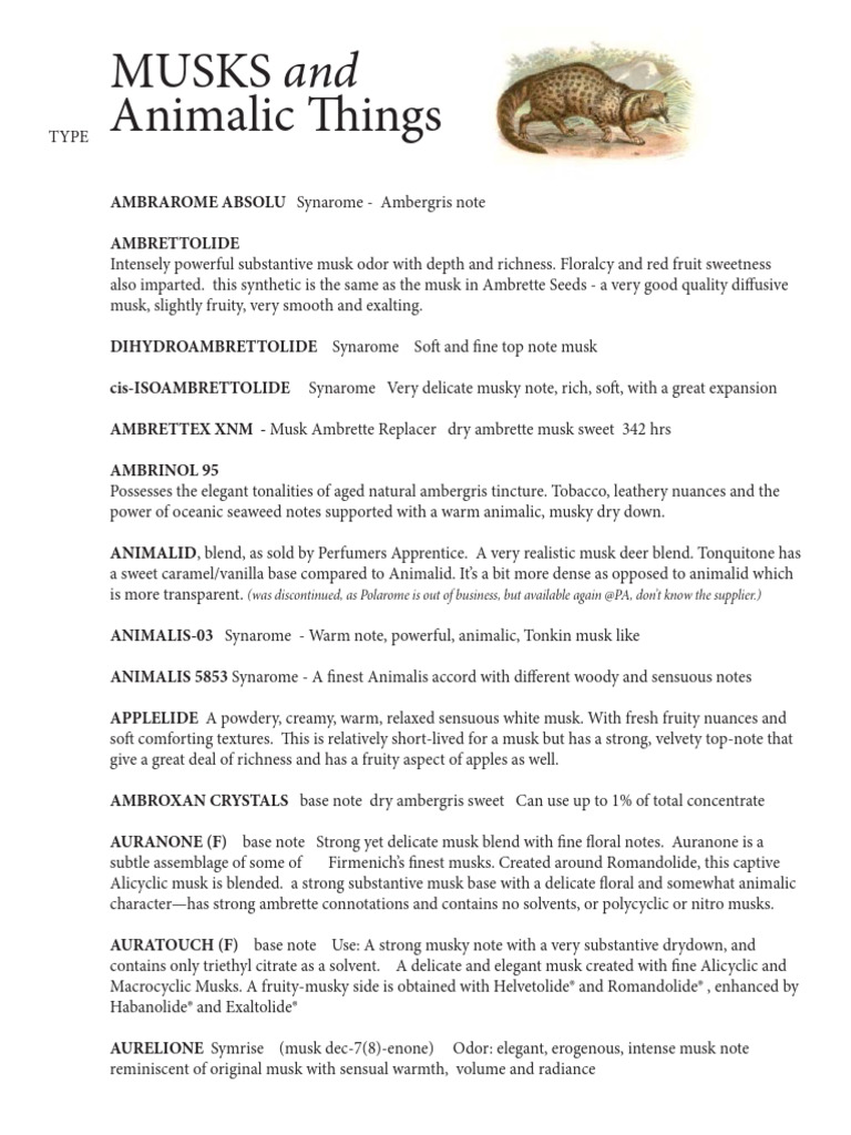 Musks and Animalics Profiles Rev 5-2020 | PDF | Perfume | Odor