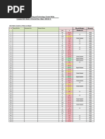 Demon Slayer Ep1 Scene Scripts | PDF