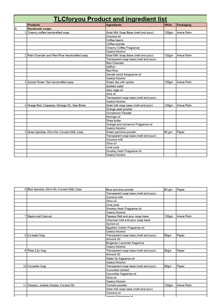TLCforyou Product and Ingredient | PDF | Essential Oil | Soap