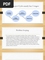 4w's Canva and Template | PDF | Usability | Waste