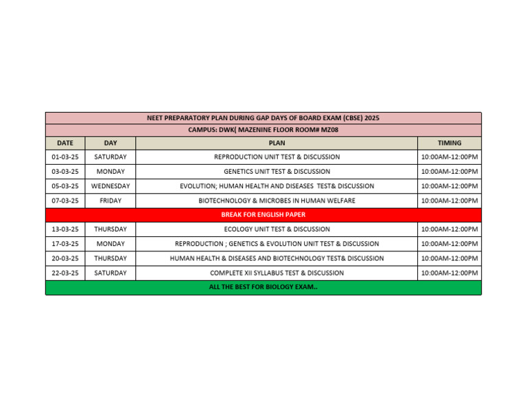 Bio NEET plan with Board | PDF