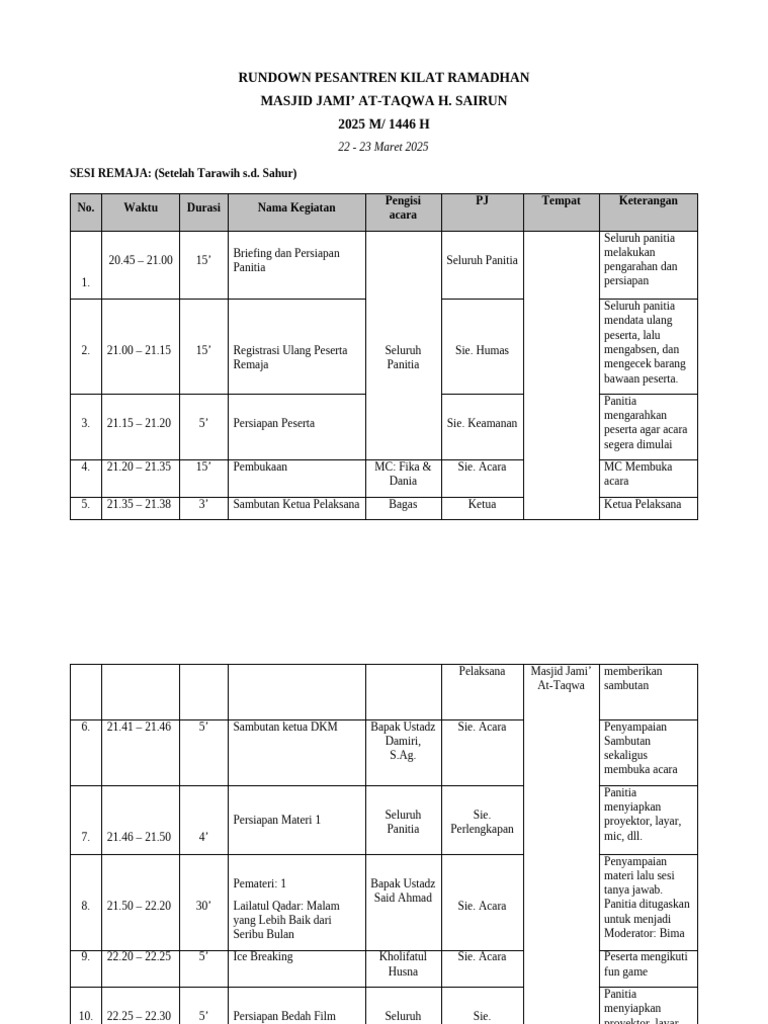 Rundown Pesantren Kilat Ramadhan 2025 | PDF