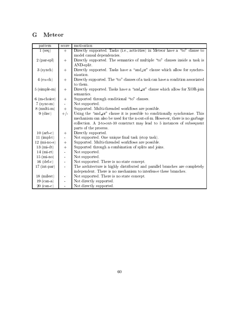 Workflow Patterns Article-7 | PDF | Computer Science | Computing