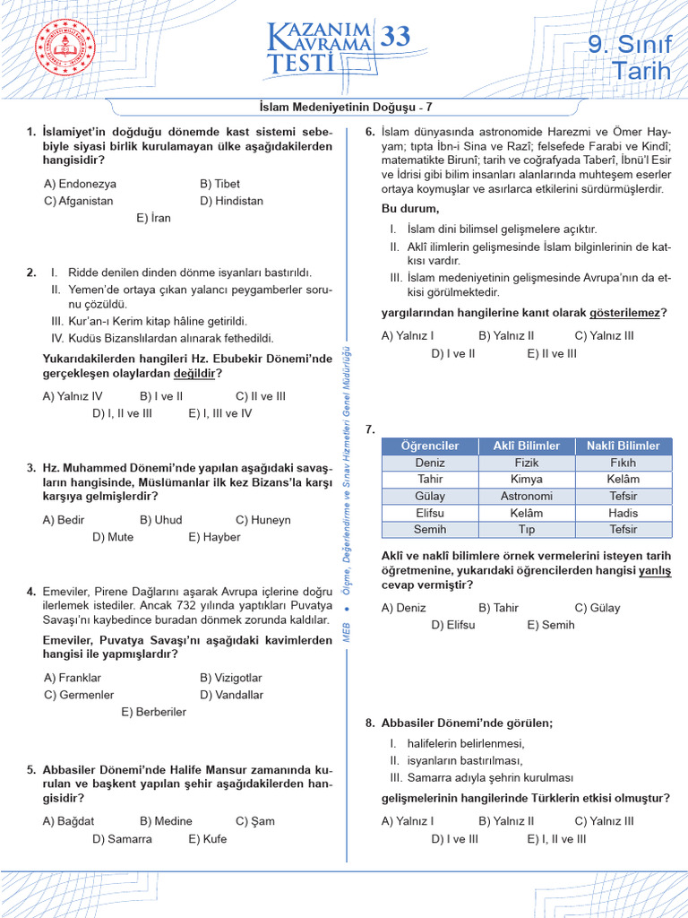 Sınıf Ta Tarih Rih: Öğrenciler Aklî Bilimler Naklî Bilimler | PDF