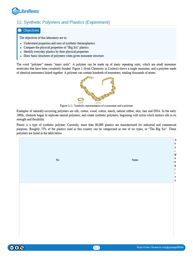Big Six Polymers: Properties and Uses | PDF | Polymers | Plastic