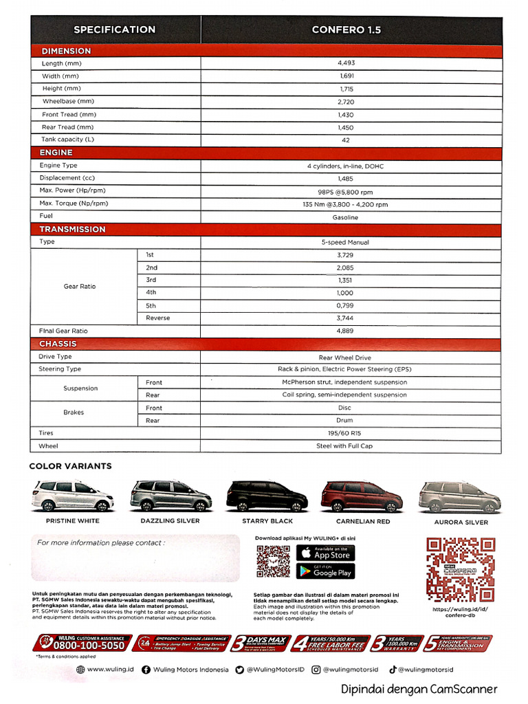 New Confero DB | PDF