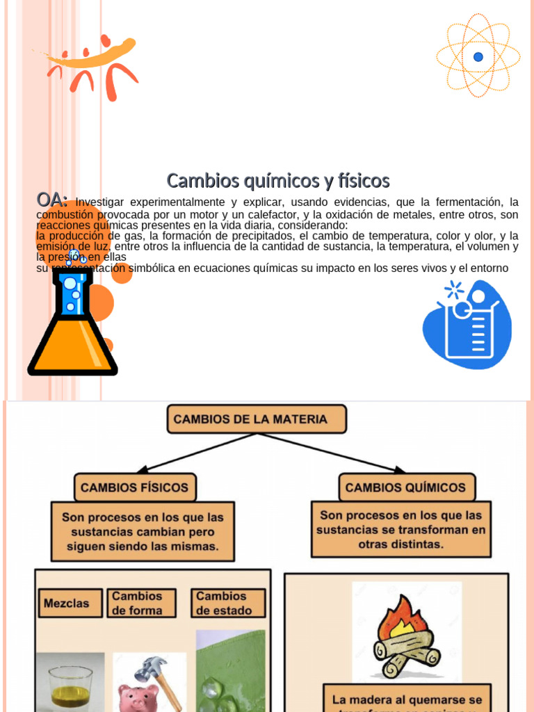 CAMBIOS QUIMICOS Y FISICOS | PDF | Peróxido de hidrógeno | Agua