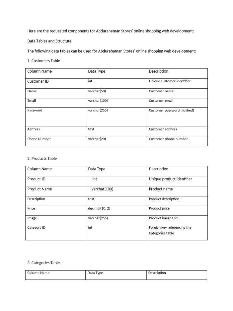 Here Are The re-WPS Office | PDF | Password | Integer (Computer Science)