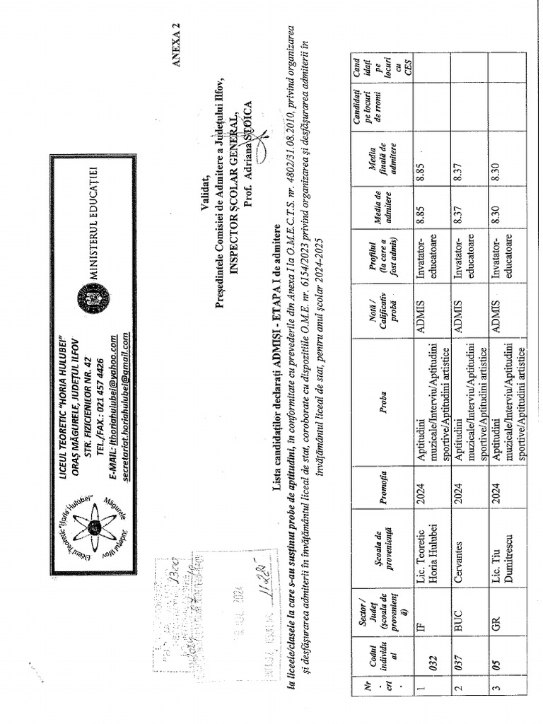 Admitere Vocational | PDF