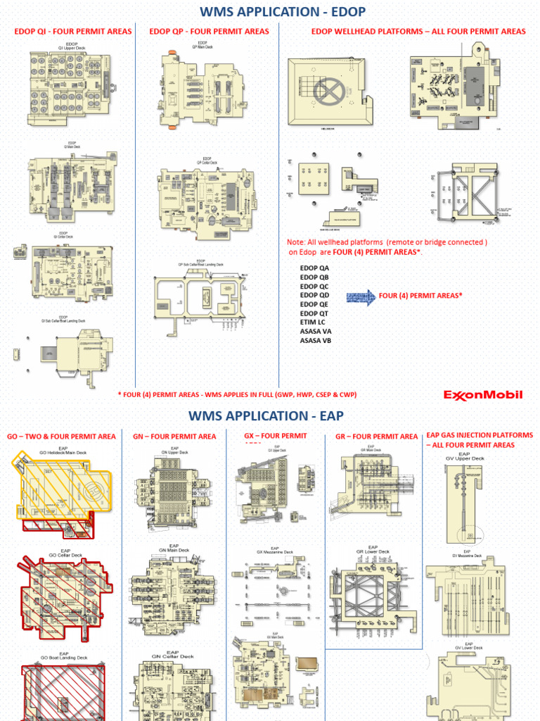 WMS Application for Four Permit Areas | PDF