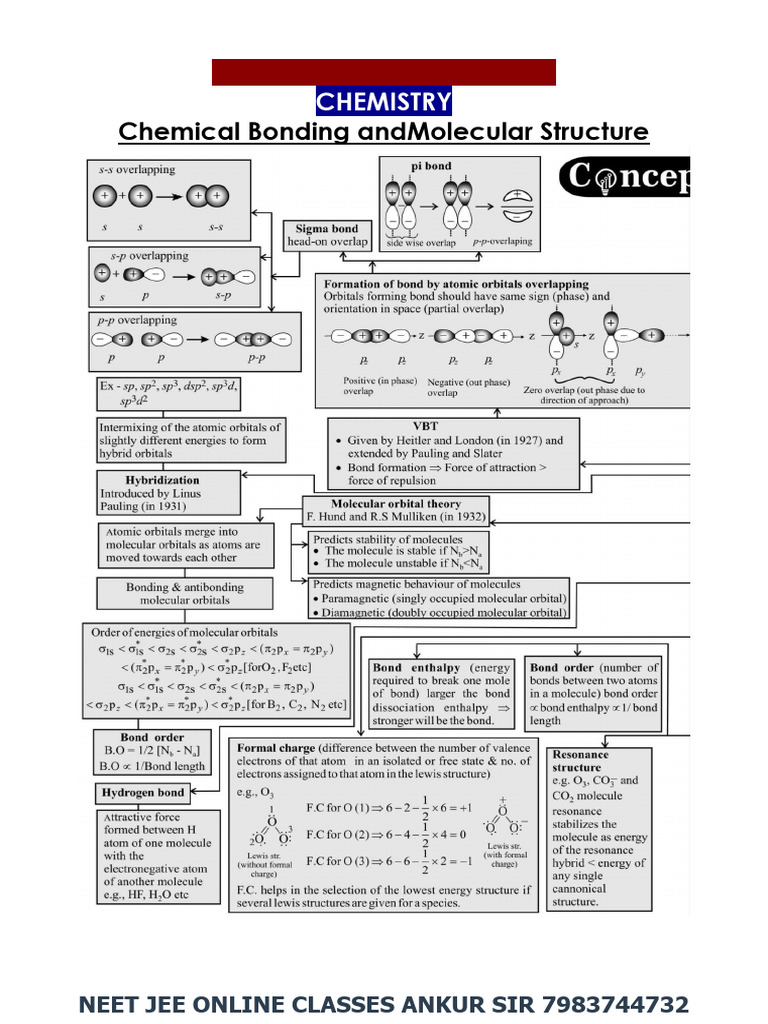 4.chemical Bonding and Molecular Structure-F | PDF | Chemical Bond ...