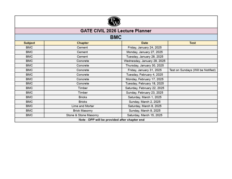 Lecture Planner - BMC | PDF