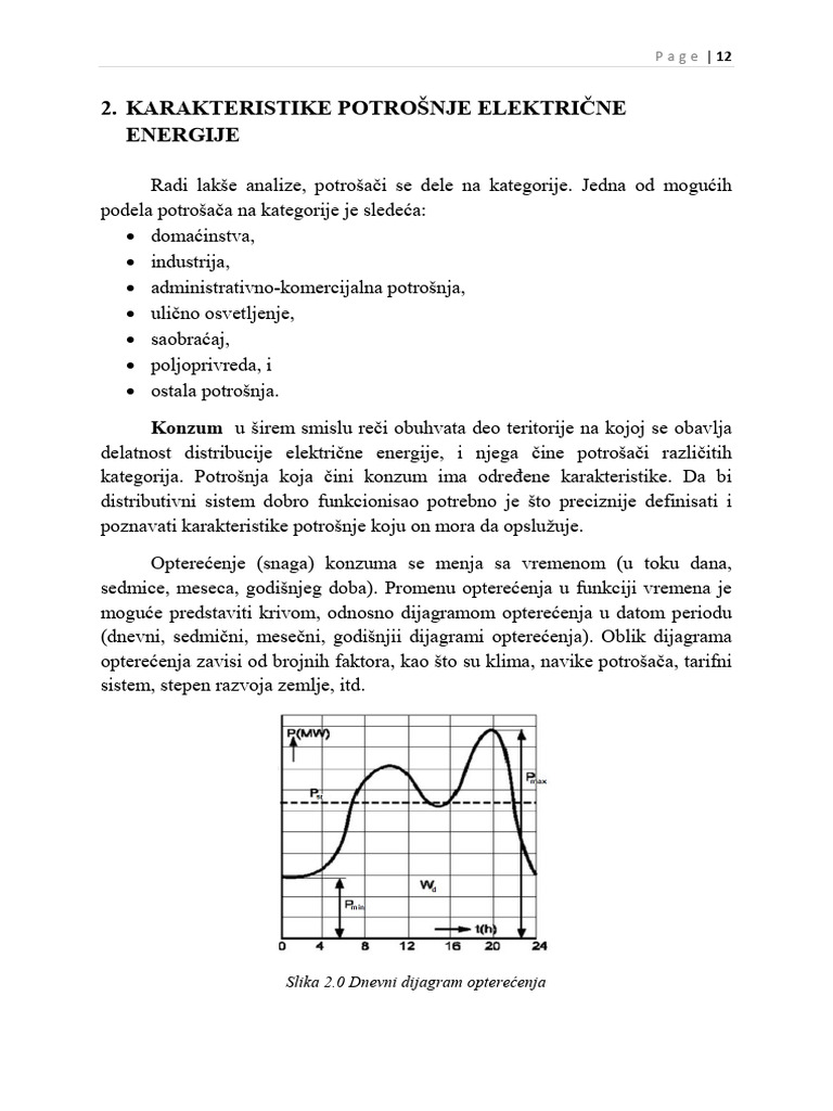 Karakteristike Potrosnje El. Energije | PDF
