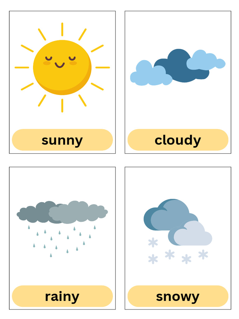 Weather Flashcards | PDF