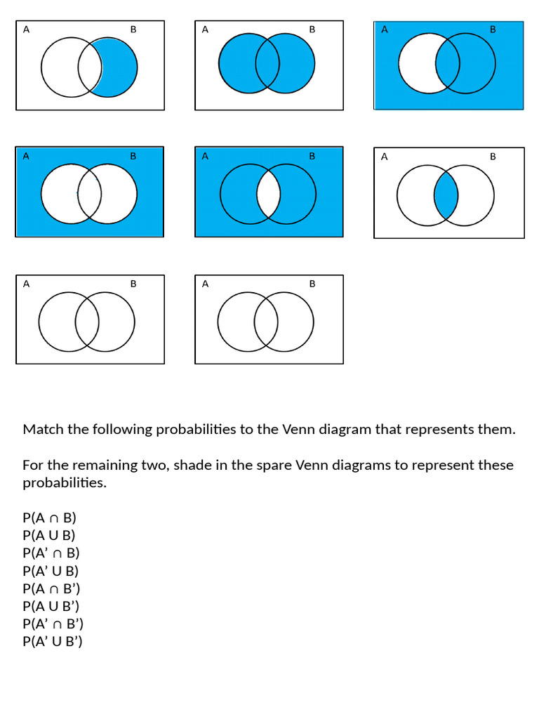 Set Notation Matching Activity | PDF