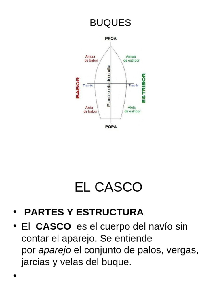 Estructura Barco | PDF | Envío | Embarcación