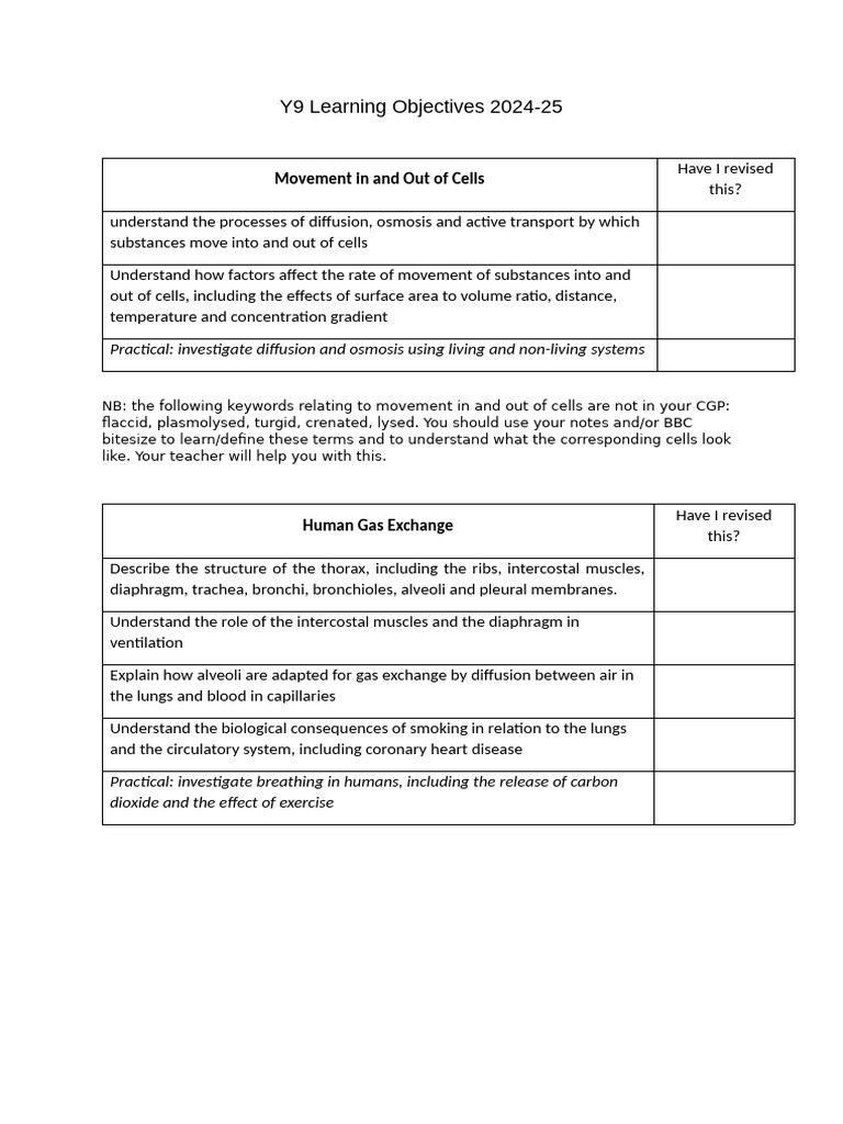 Y9 Learning Objectives 2024 2025 | PDF | Lung | Enzyme