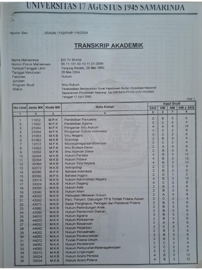 Transkrip Erli | PDF