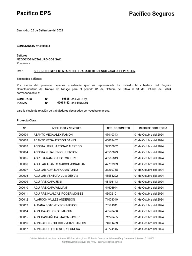 SCTR - Hidrandina Octubre 2024 | PDF