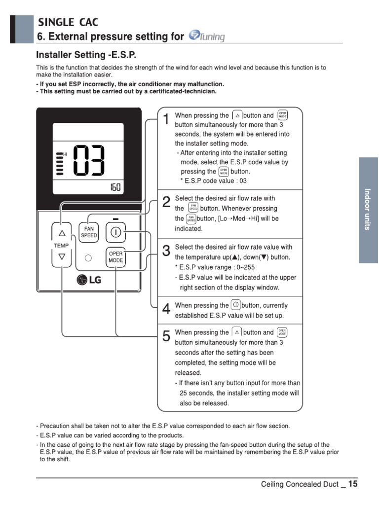 External Static - SCAC DUCT TYPE | PDF