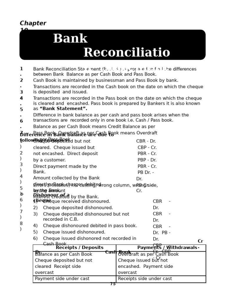Bank Reconciliation Statement | PDF | Banks | Cheque