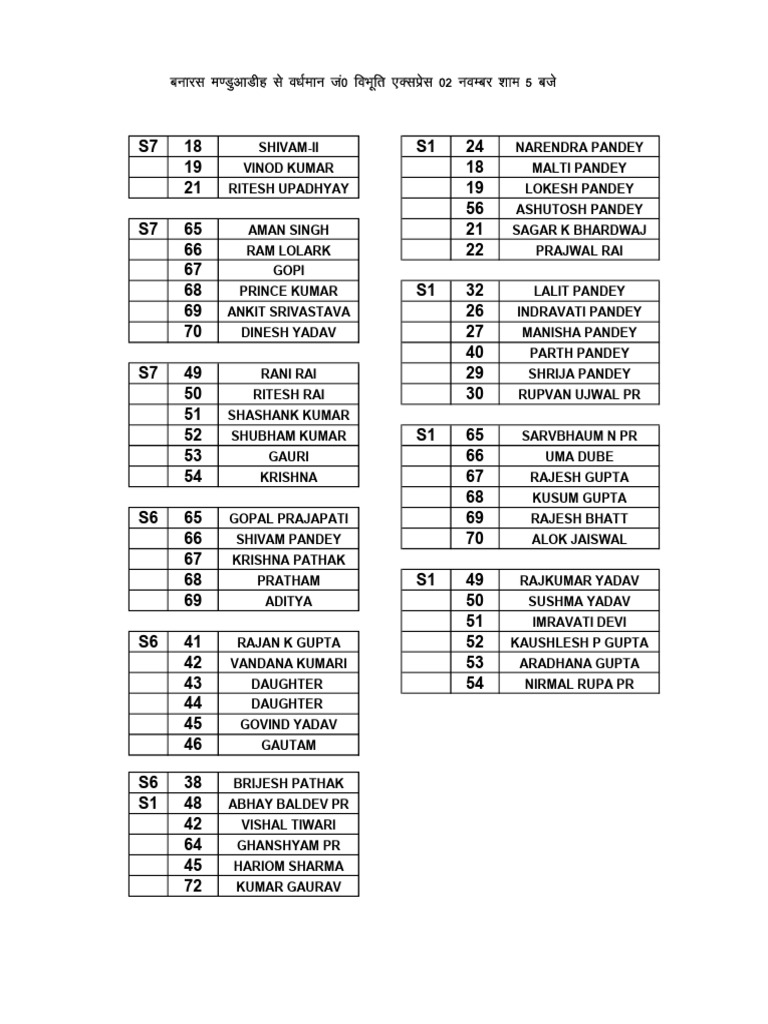Ticket Allocation 1 | PDF