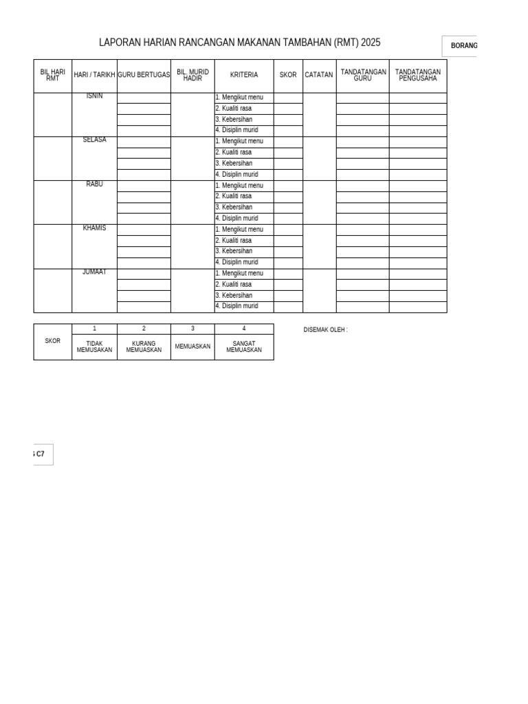 Borang Laporan Harian RMT | PDF