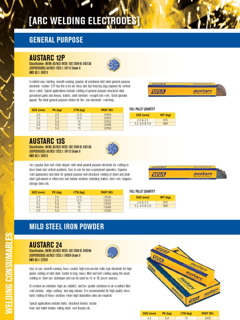 Welding Electrode Specifications Guide | PDF | Cast Iron | Welding