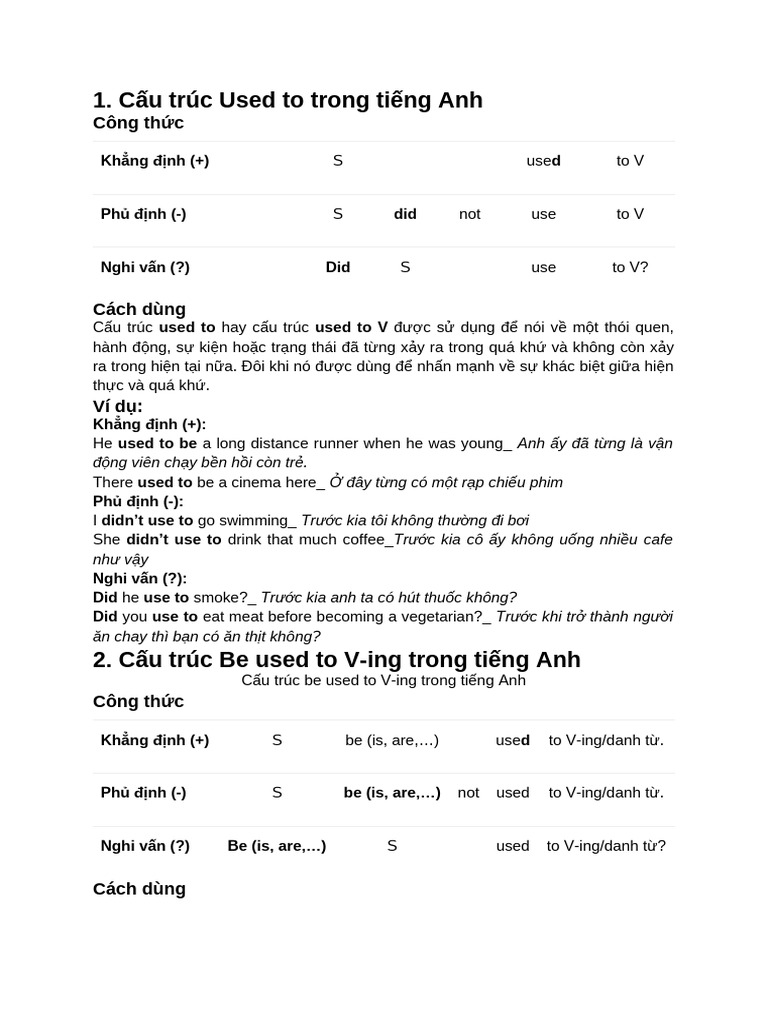 Câu Used To - Be - Get Used To Ving | PDF