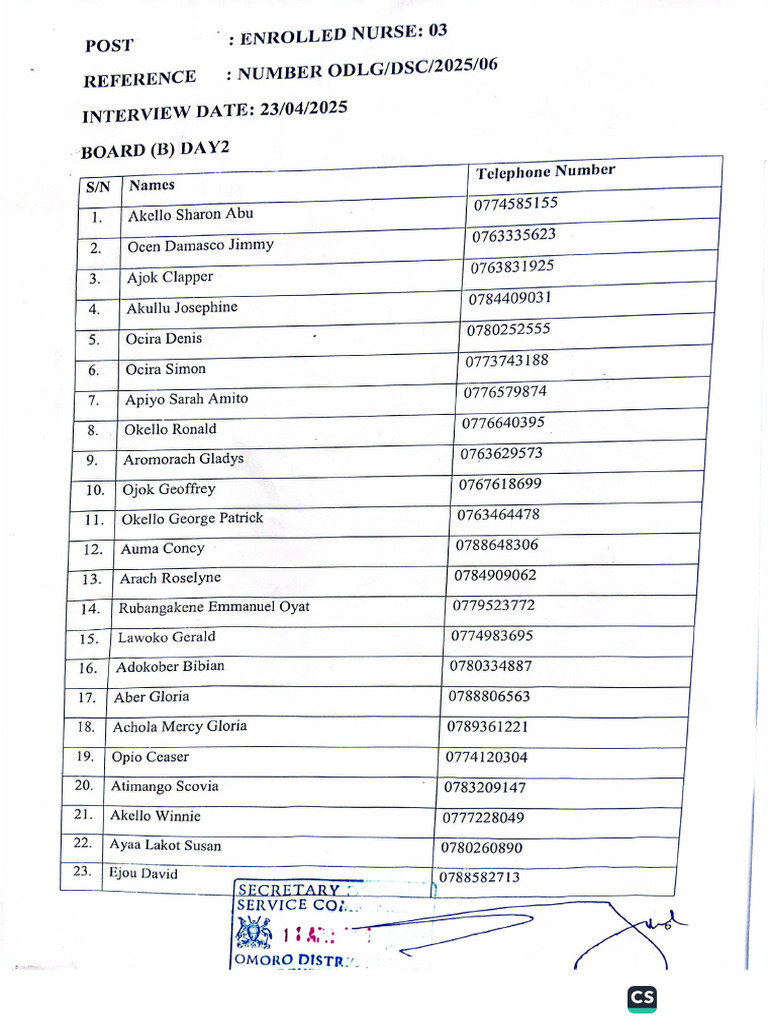 Omoro District Shortlist | PDF