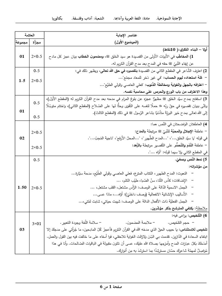 Correction Bac Li Arabic 2022 | PDF