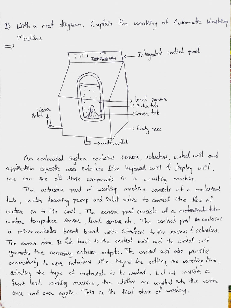 Embedded Assignment 2 | PDF
