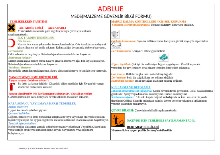 Adblue | PDF