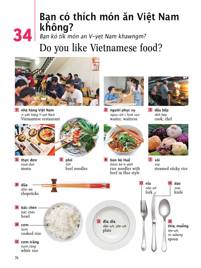 Vietnamese Food Vocabulary Guide | PDF | Nut (Fruit) | Drink