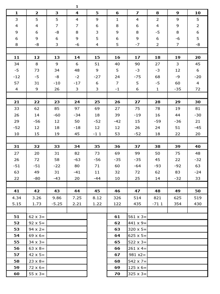 Aloha Mathematics Practice Sheet | PDF | Chess