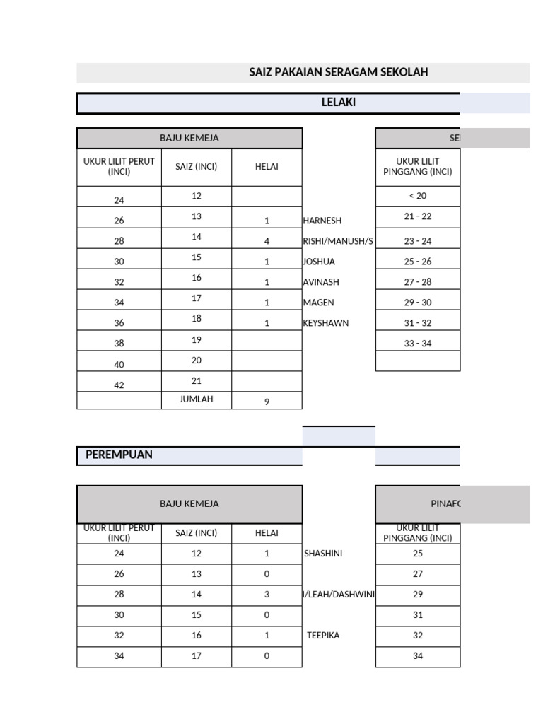 Borang - Saiz - Uniform (1) Borang Kumpulan | PDF
