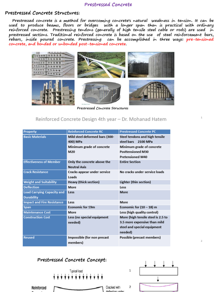 Prestressed Concrete Design Overview | PDF | Prestressed Concrete ...