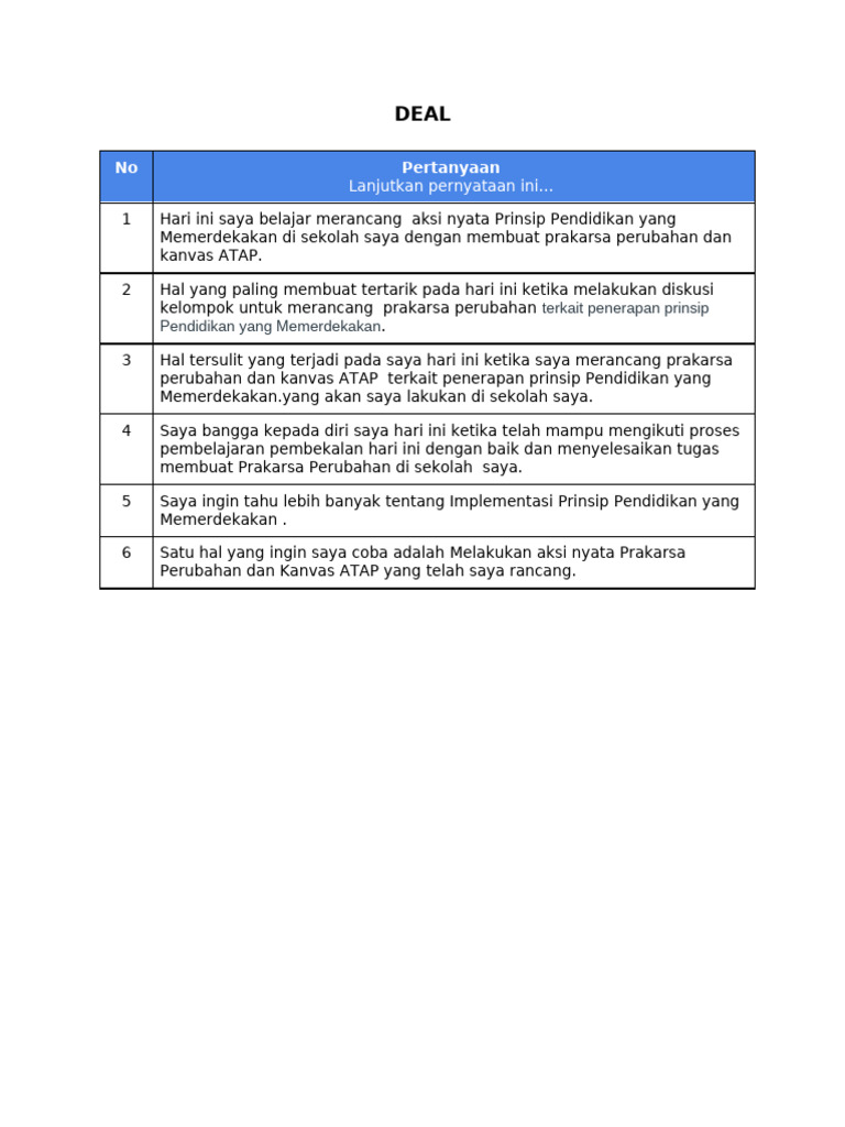 Refleksi Model DEAL Hari Ke 7 | PDF