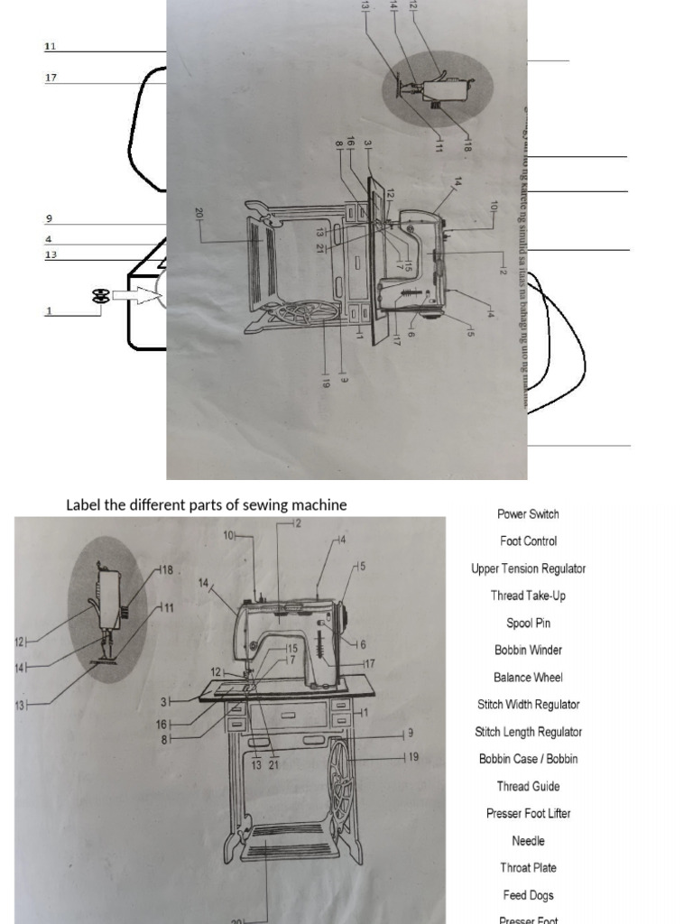 Parts of Sewing Machine | PDF