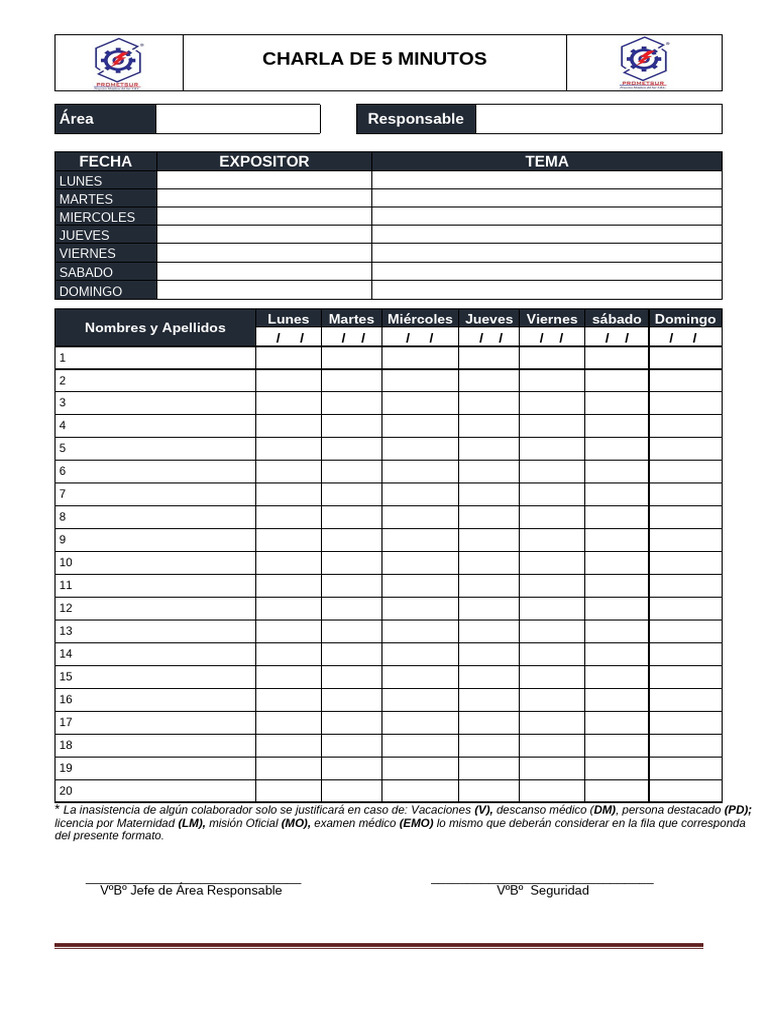 FORMATO - Charlas 5 Minutos Contratistas | PDF