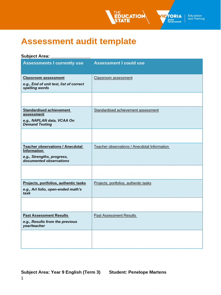 Year 9 English Assessment Audit Template | PDF | Learning