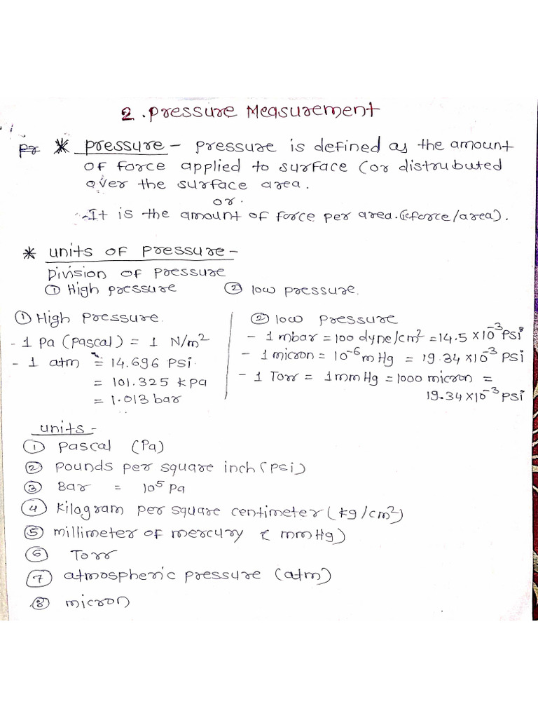 IME 2 Chapter Notes | PDF